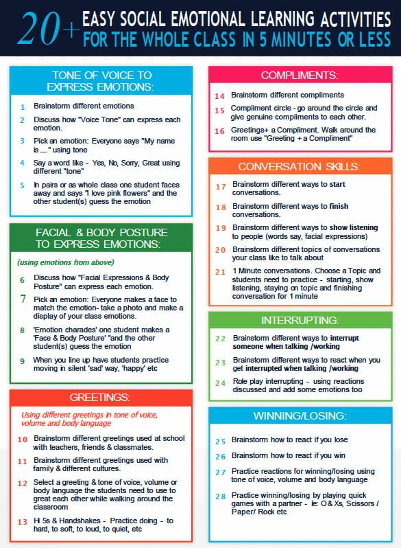 Easy Social Learning Emotional Activities for the Whole Class