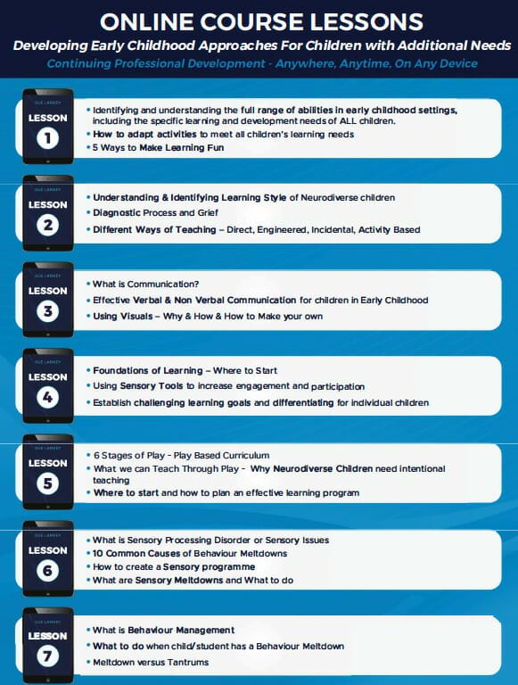 Early Childhood Helping Teachers and teach children with Special Needs