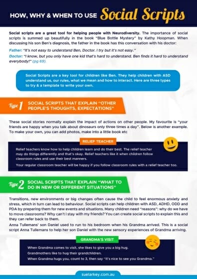 How, Why and When to use Social Scripts - Sue Larkey E-Learning